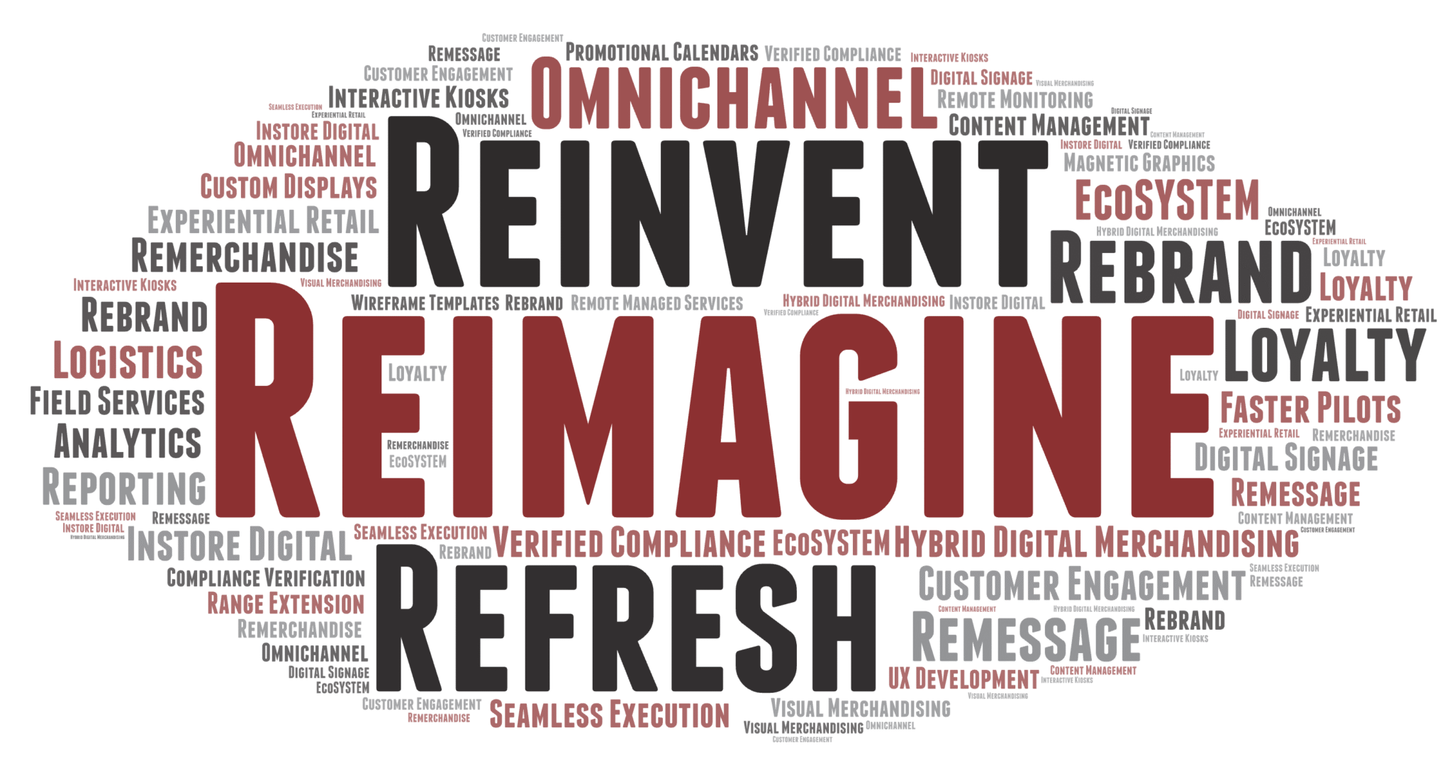 Bish Creative: Instore Digital Merchandising EcoSYSTEM™